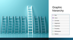 teaching with maps: graphic hierarchy