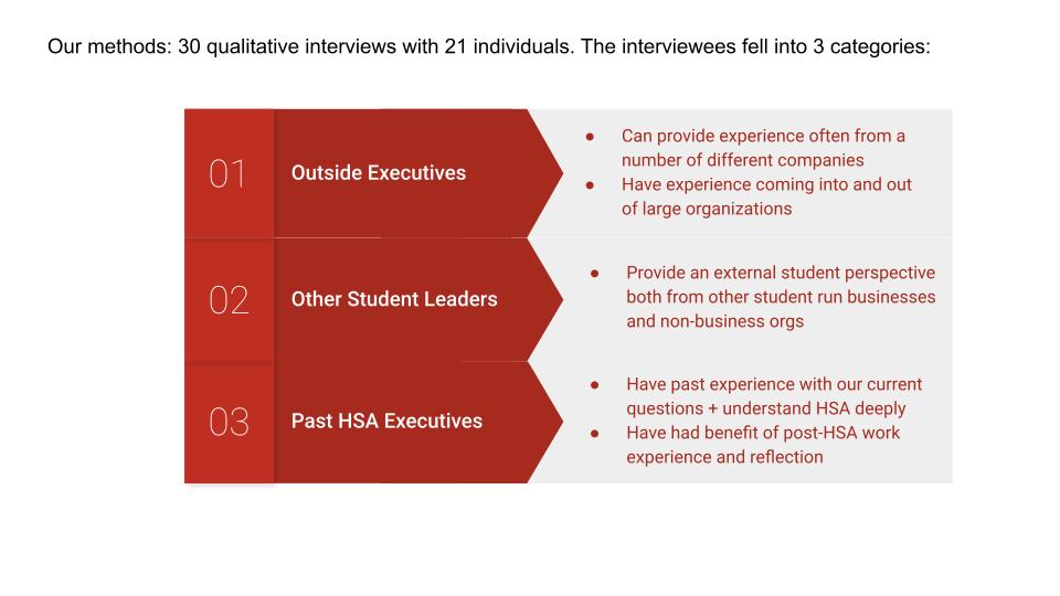 HSA Slide 7